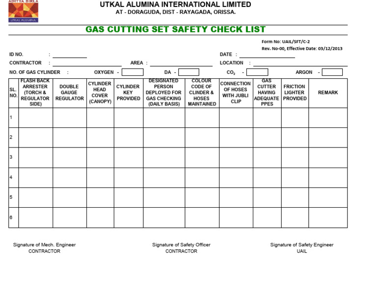 Gas Cutting Checklist | PDF