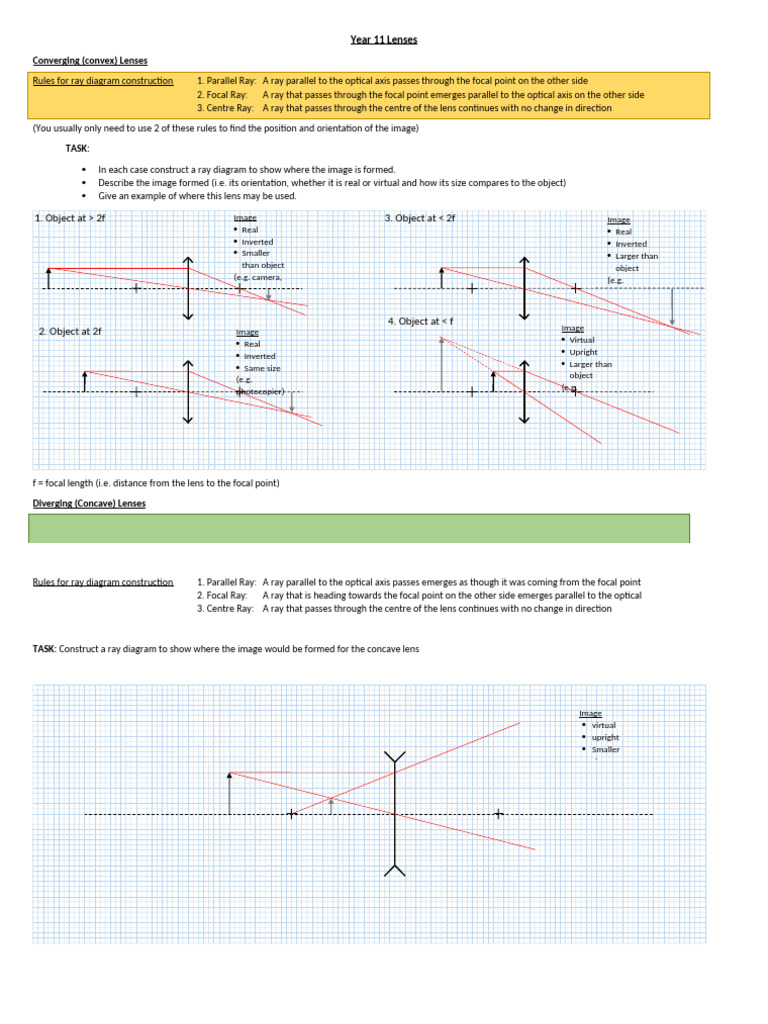 Lenses - Ray Diagram Construction - The Answers | PDF | Electrodynamics ...