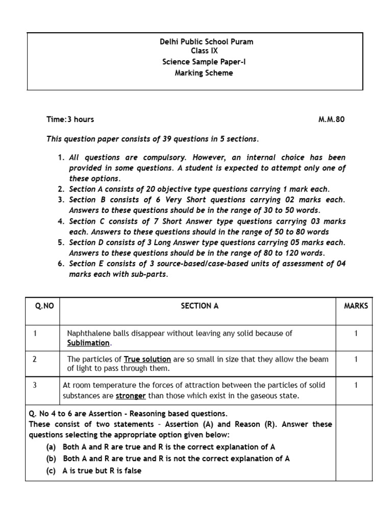Marking Scheme Class Ix Sample Paper I-2023 | PDF | Evaporation | Boiling