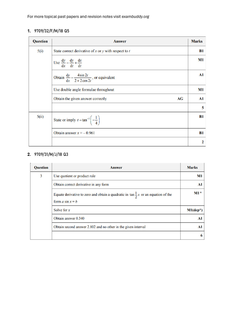 Differentiation Ms | PDF