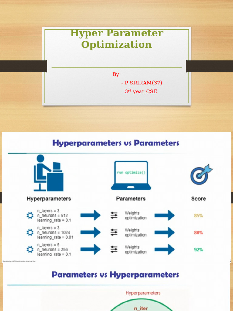 Hyper Parameter Optimization | PDF