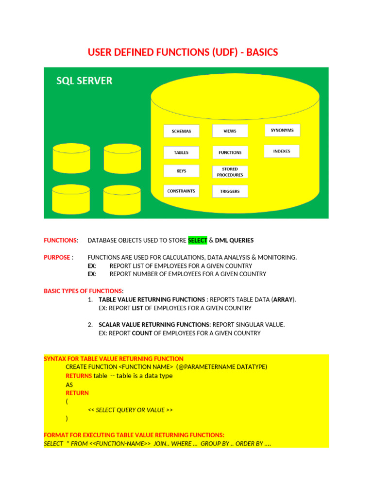 12 1 Functions Basics | PDF | Computers
