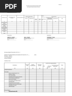BDRRMC Plan and Budget | PDF | Emergency Management | Risk Management