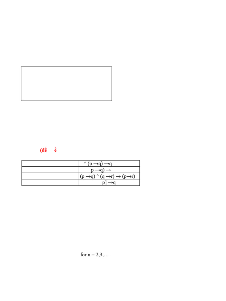 Mad | PDF | Algorithms | Graph Theory