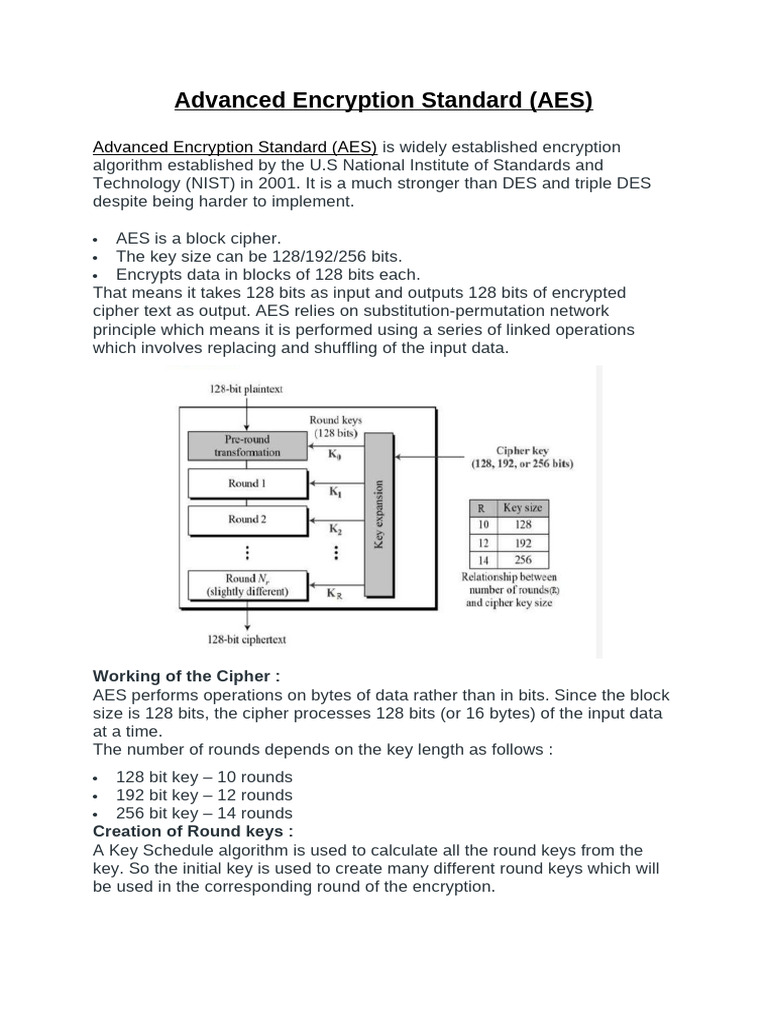 Advanced Encryption Standard | PDF | Secrecy | Computer Security