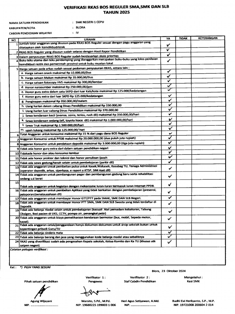 lembar verifikasi RKAS BOS | PDF