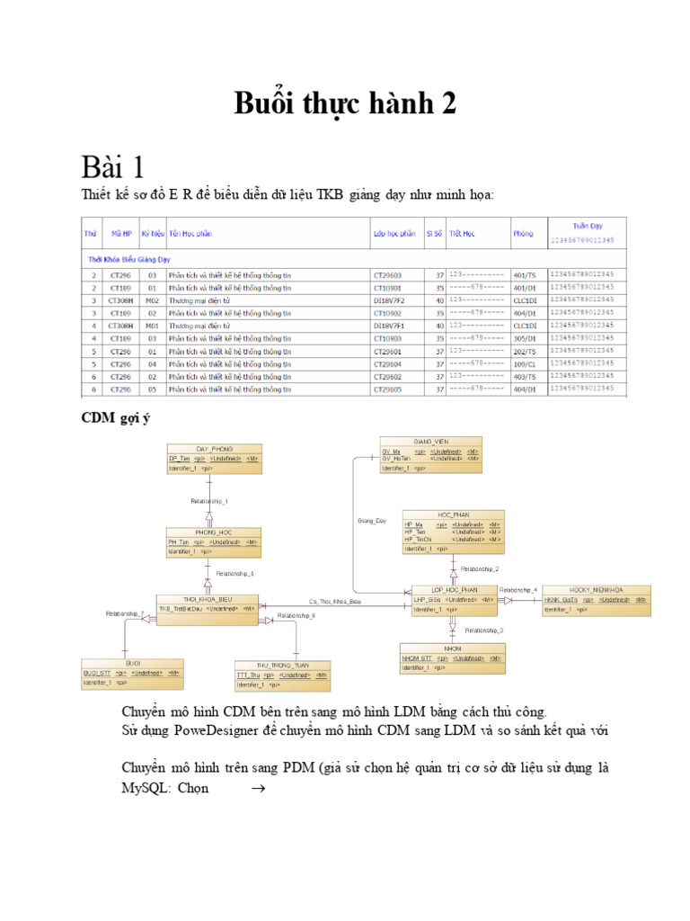 Thuc hanh buoi 2 | PDF