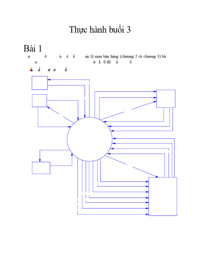 Thuc Hanh Buoi 3 | PDF