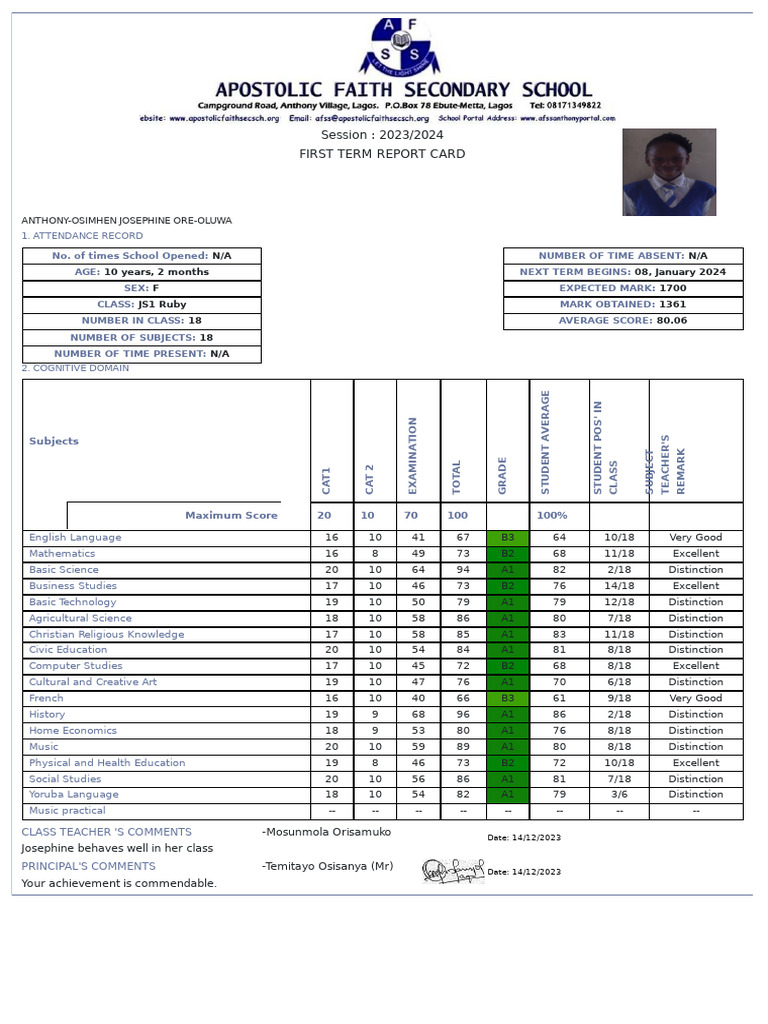 Anthony Osimhen Josephine Ore Oluwa First Term Full Term 2023 2024 js1 Ruby | PDF | Cognitive ...