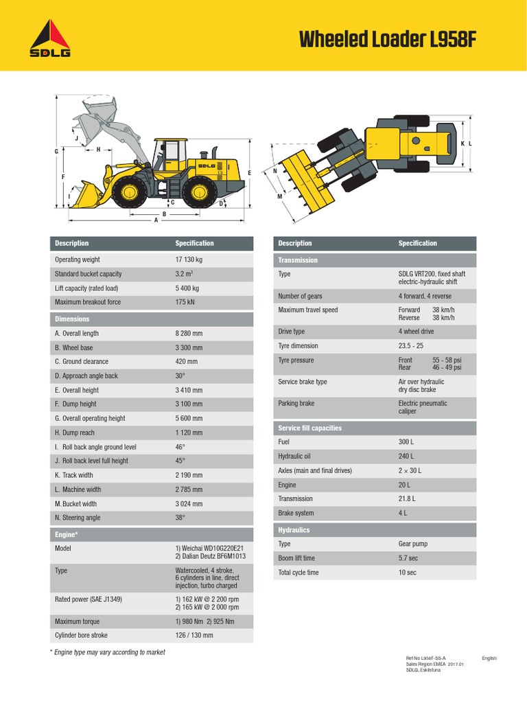 SDLG L958F Wheeled Loader Specs | PDF | Axle | Brake
