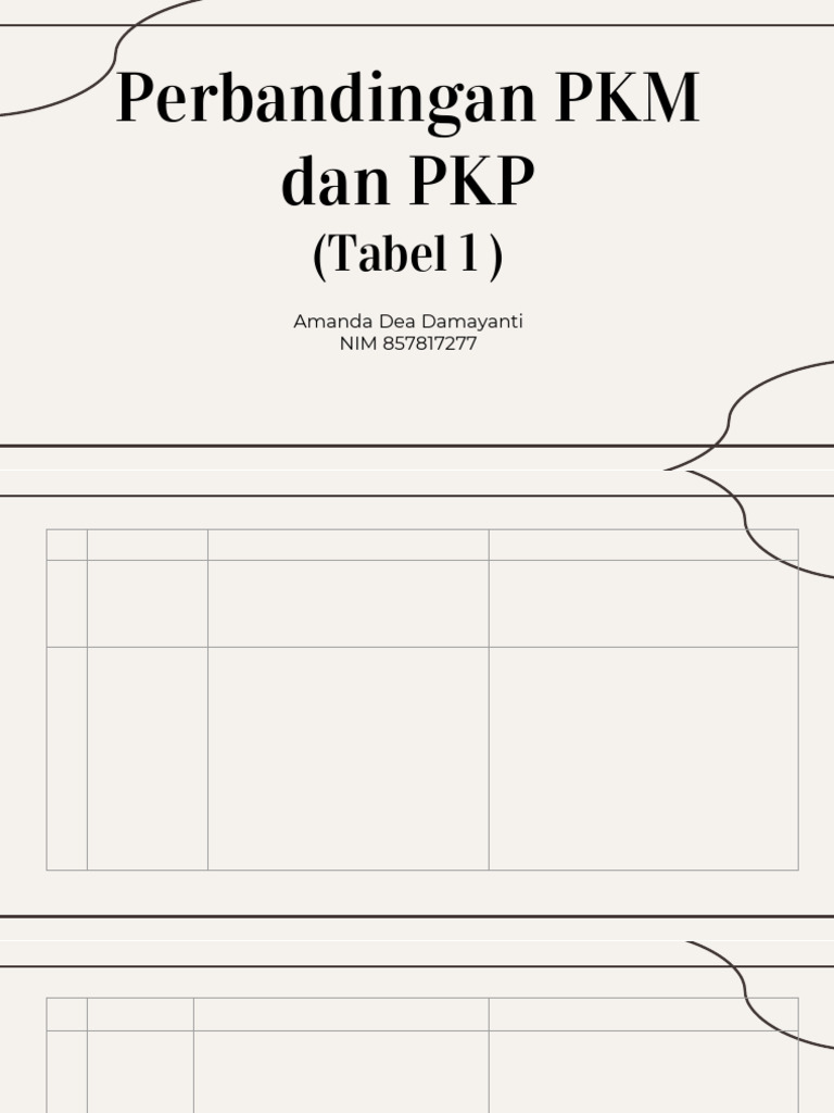 BAB 2. Perbandingan PKM Dan PKP Tabel 1 | PDF