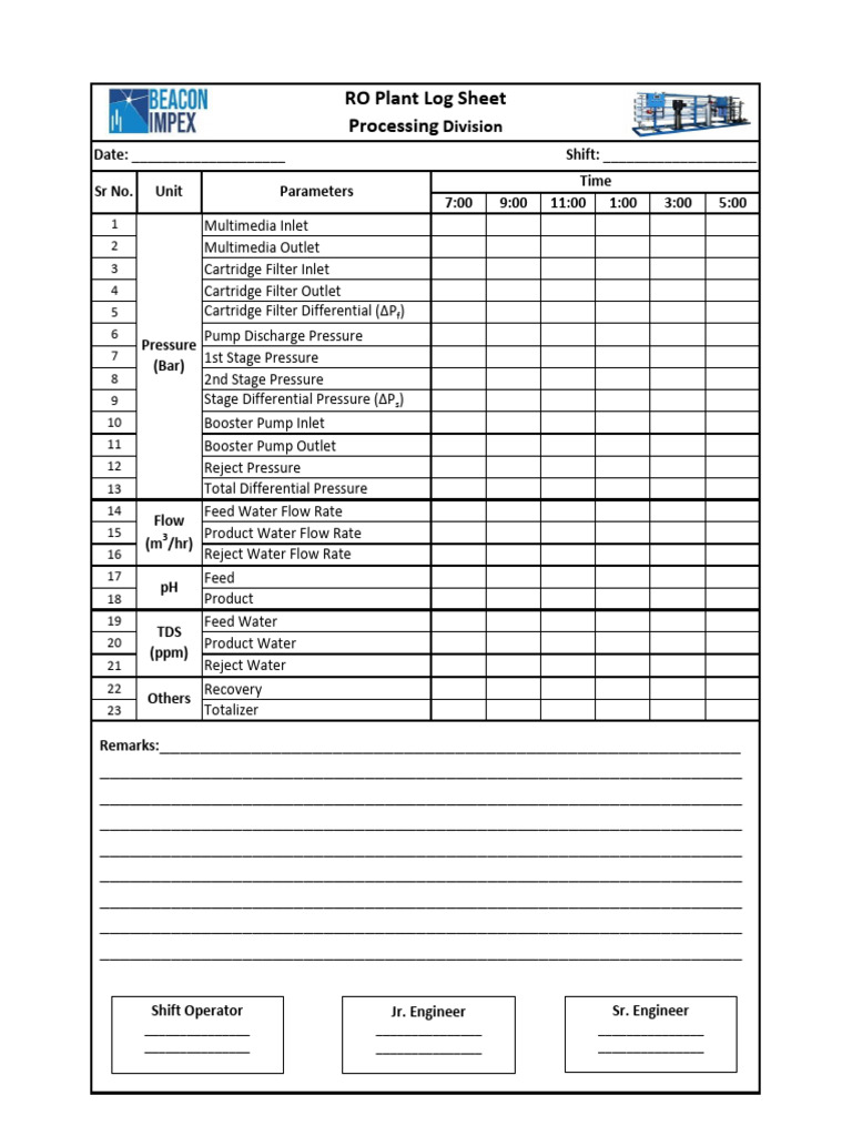 RO Plant Daily Log Sheet Template | PDF