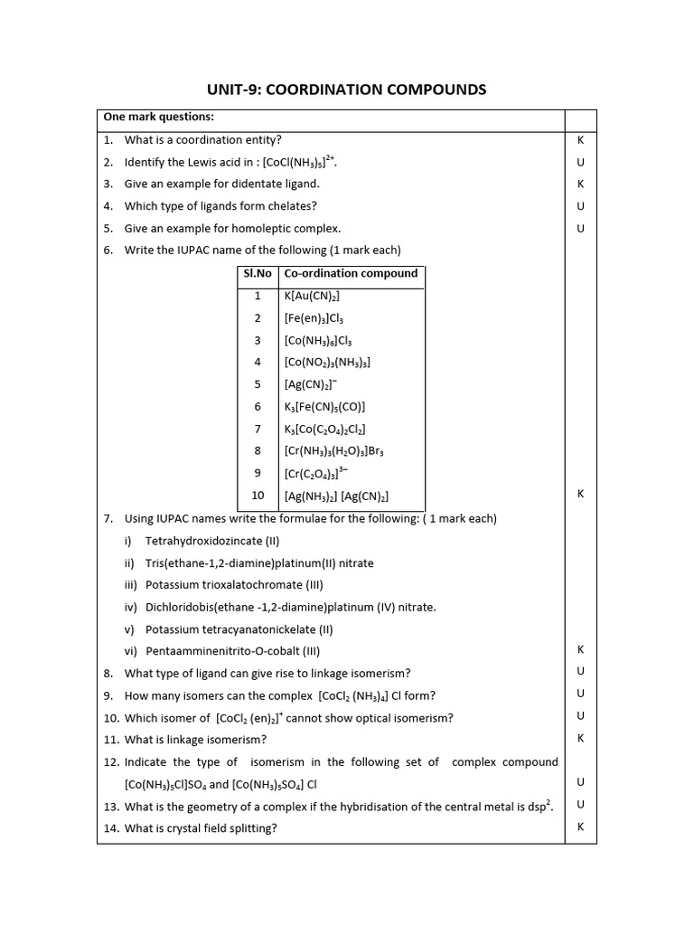 Coordination Compounds Pu | PDF | Coordination Complex | Ligand