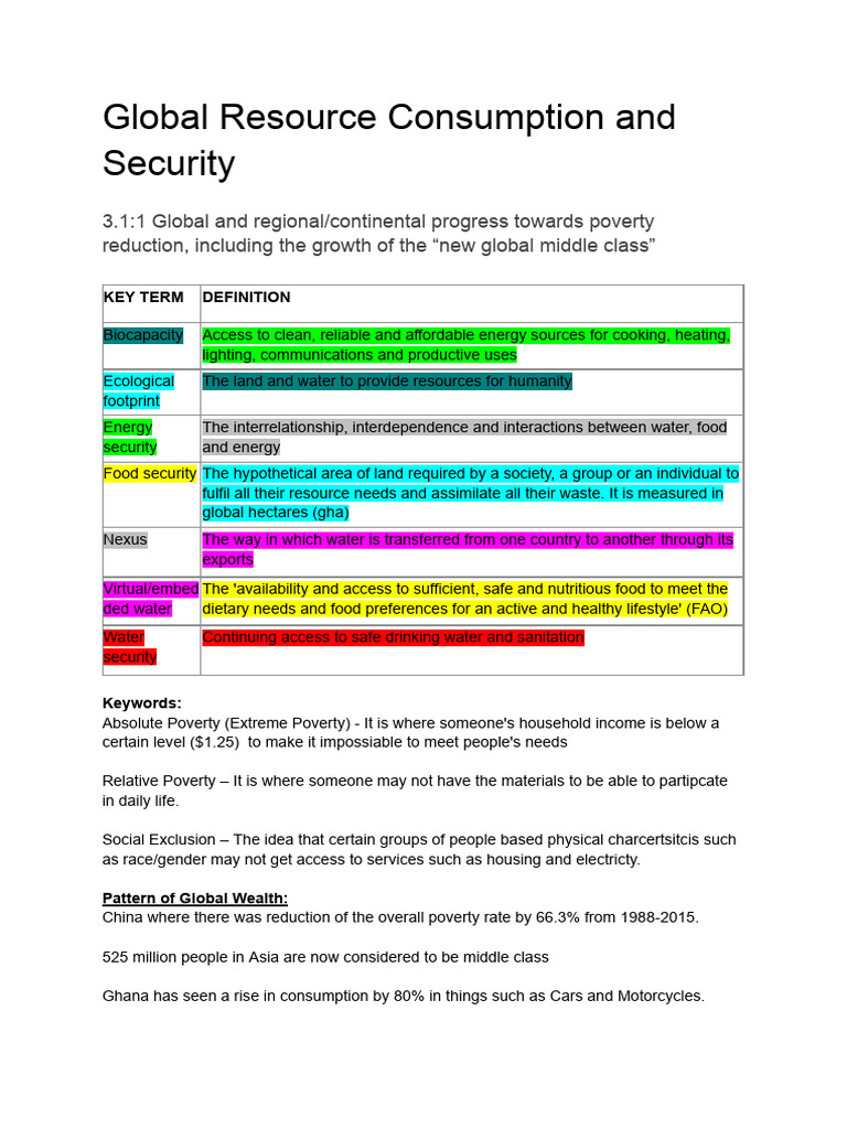 Global Resource Consumption Trends | PDF | Water Scarcity | Electronic ...
