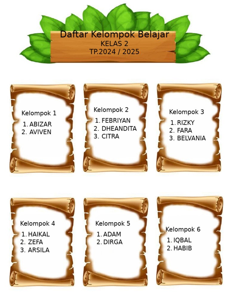 Daftar Kelompok Belajar | PDF