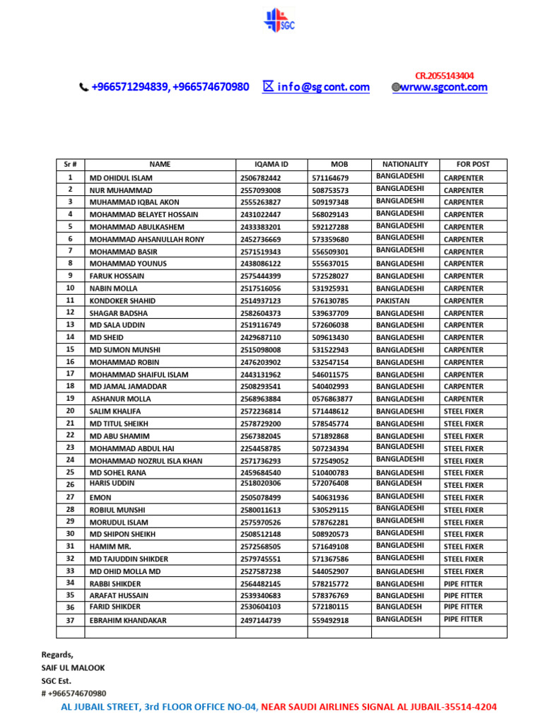 Cat SGC 2024 | PDF | Bangladesh