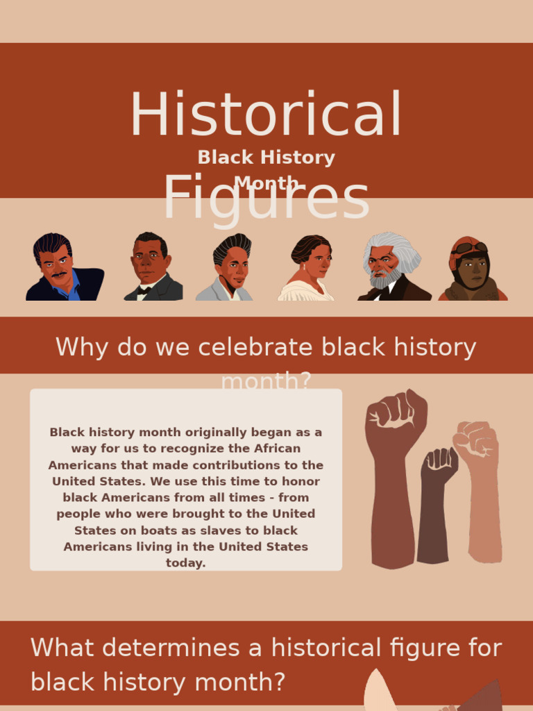 African American Historical Figures History Lesson Presentation in ...