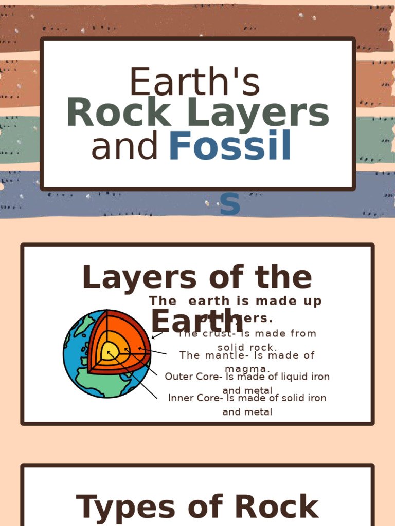 Earth's Rock Layers and Fossils Explained | PDF | Science & Mathematics