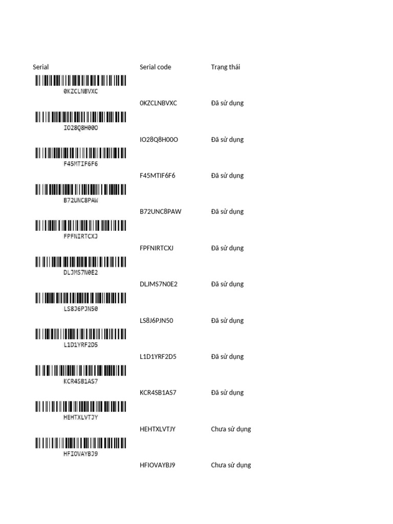 Serial Voucher | PDF