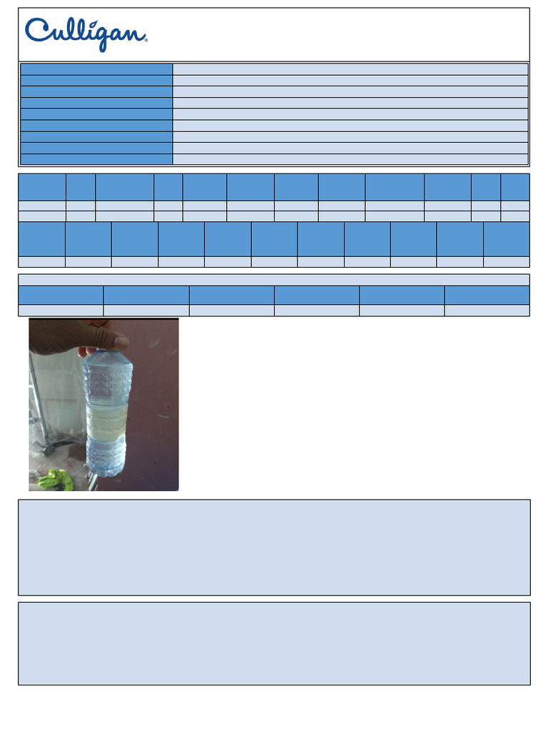 2ND Flushing Report | PDF | Hydrology | Environmental Issues With Water