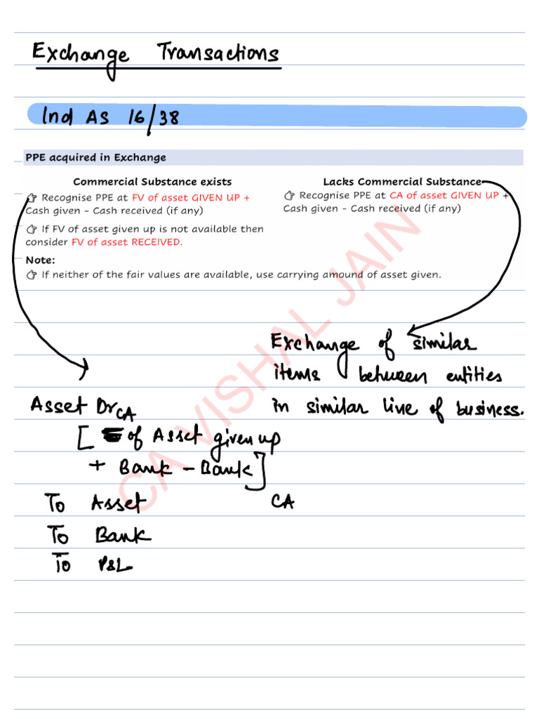 Exchange Transactions | PDF