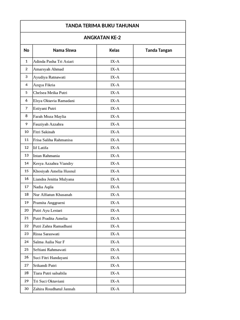 Tanda Terima Butah | PDF