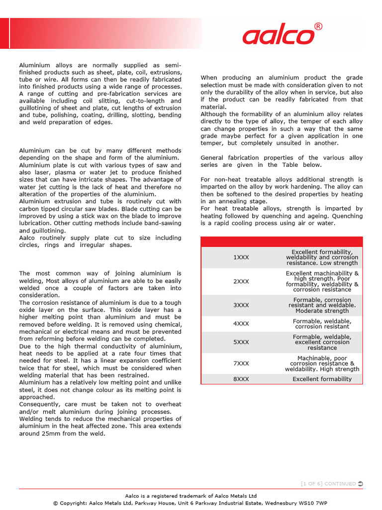 Aalco Metals LTD - Aluminium Alloy Fabrication of Aluminium - 53 | PDF ...