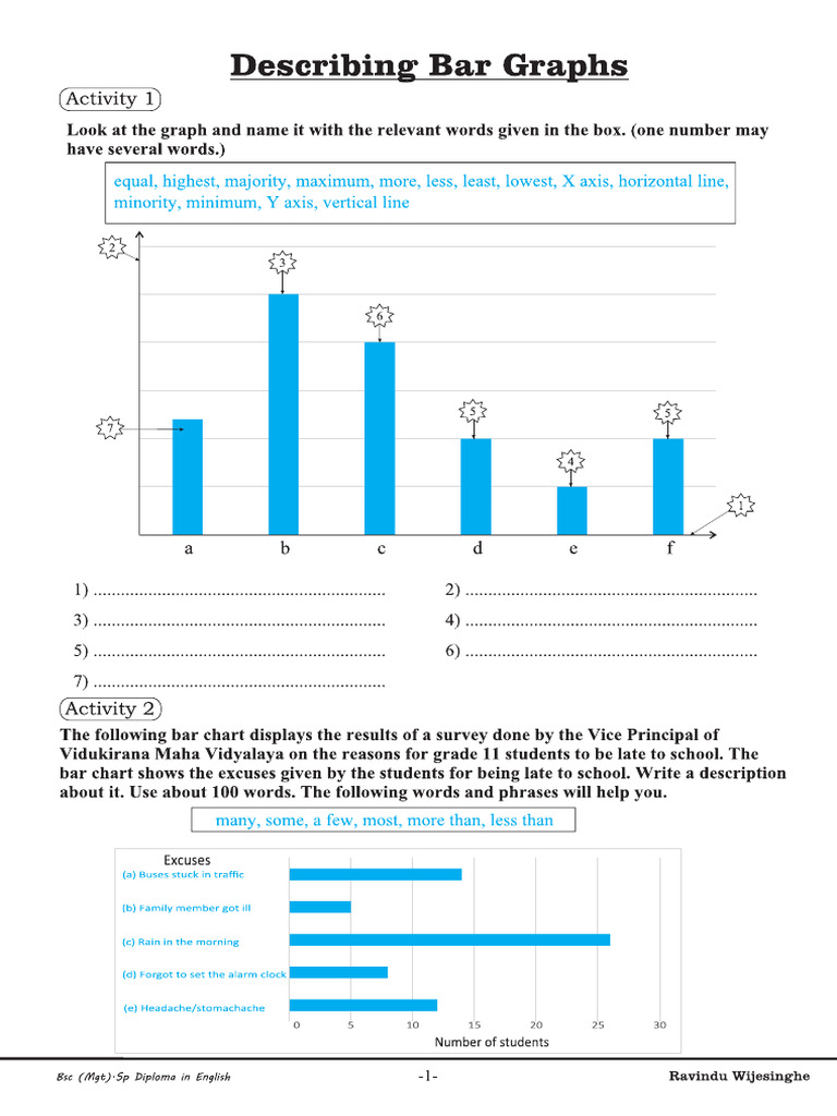 Graphs 1 (Cyan) | PDF