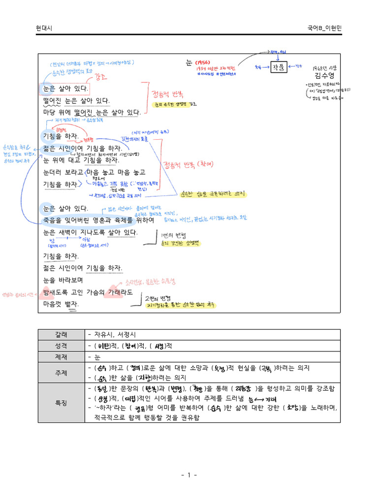 현대시 221202 104259 | PDF