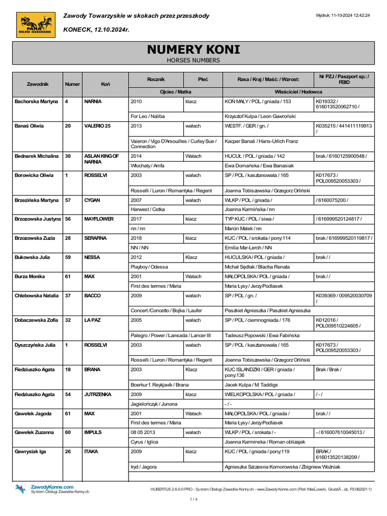 File 12093 Numery-koni | PDF