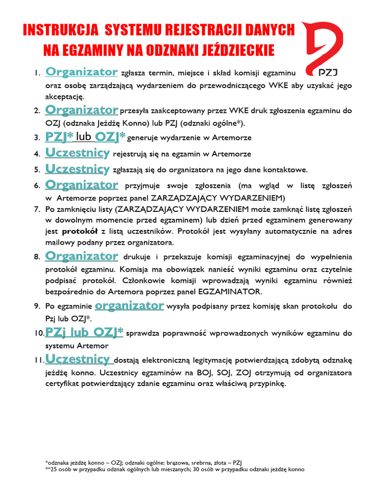 instrukcja-odznaki-2 | PDF