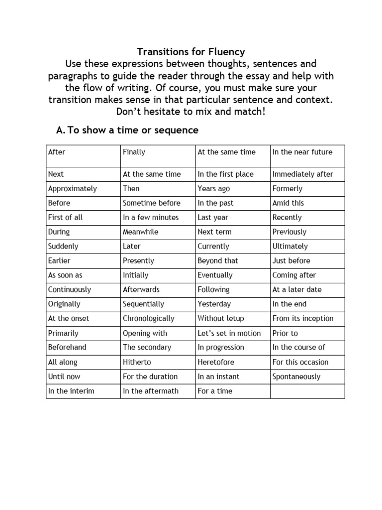 Transition Words for Essay Fluency | PDF | Truth