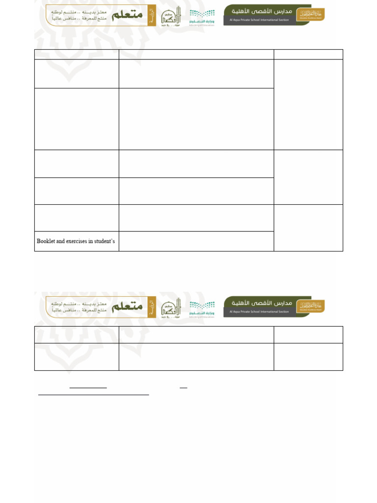 Grade 3 Weekly Lesson Plan 8 Term 1 | PDF | Cognition | Learning
