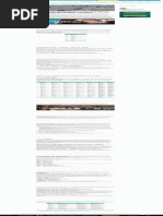 Debut Program Script | PDF | Birthdays