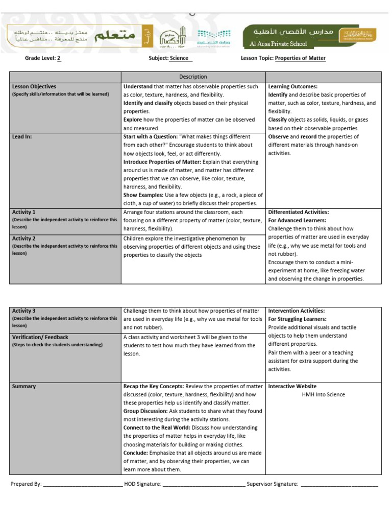 Grade 2 Weekly Lesson Plan 2 Term 1 | PDF | Matter | Hardness
