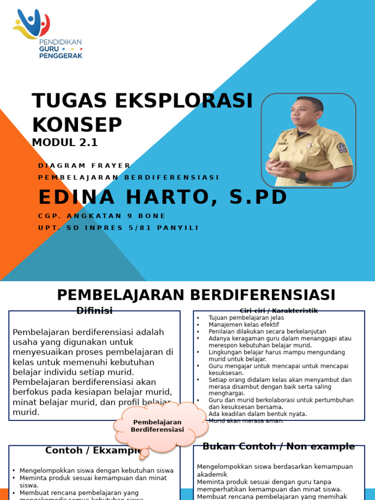 Tugas Eksplorasi Konsep | PDF