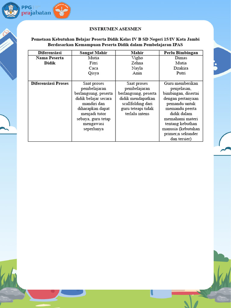 Instrumen Asesmen | PDF