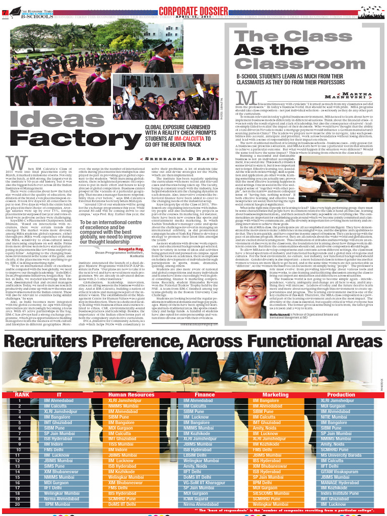 Function-Wise Recruiter Preference List For Management Institute With Ranking | PDF | Master Of ...