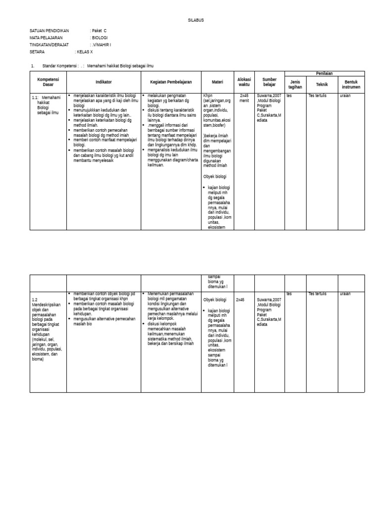 01.silabus Biologi Kelas X | PDF