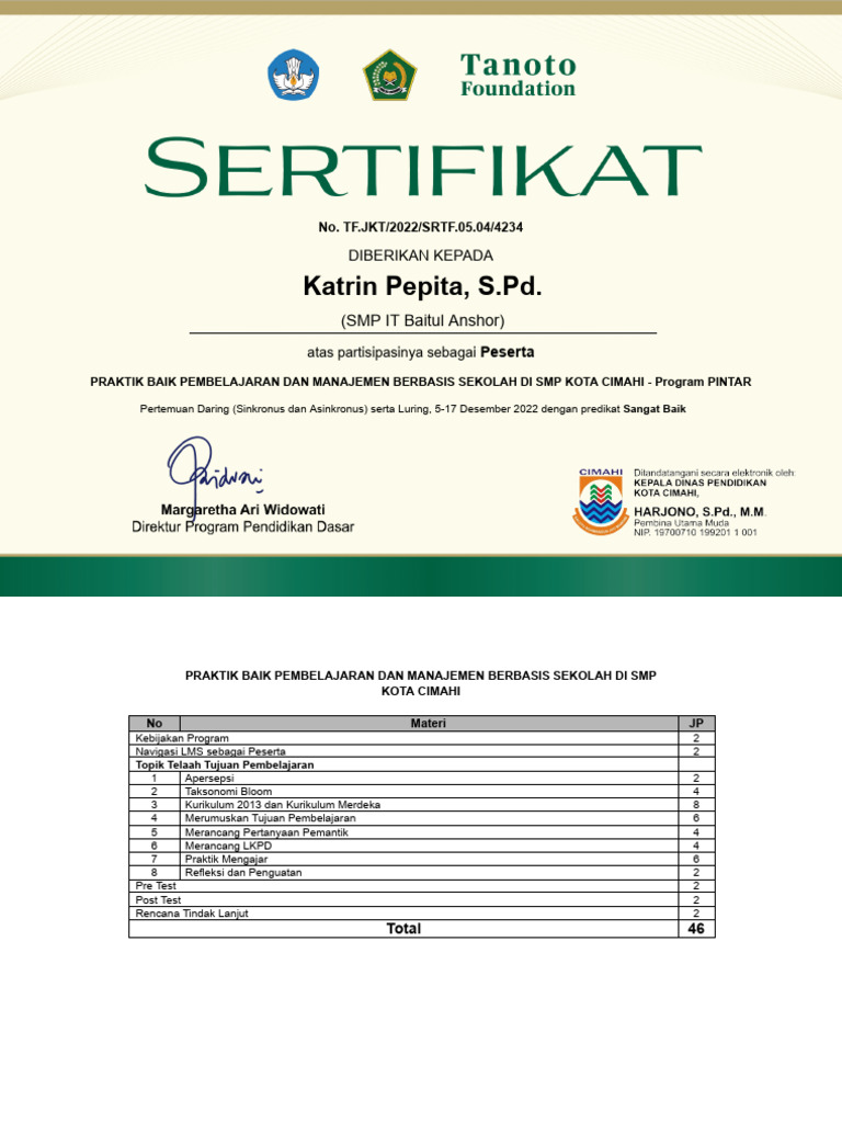 Sertifikat Telaah Tujuan Pembelajaran Katrin Pepita, S.pd. (TF.jkt-2022-SRTF.05.04-4234) | PDF
