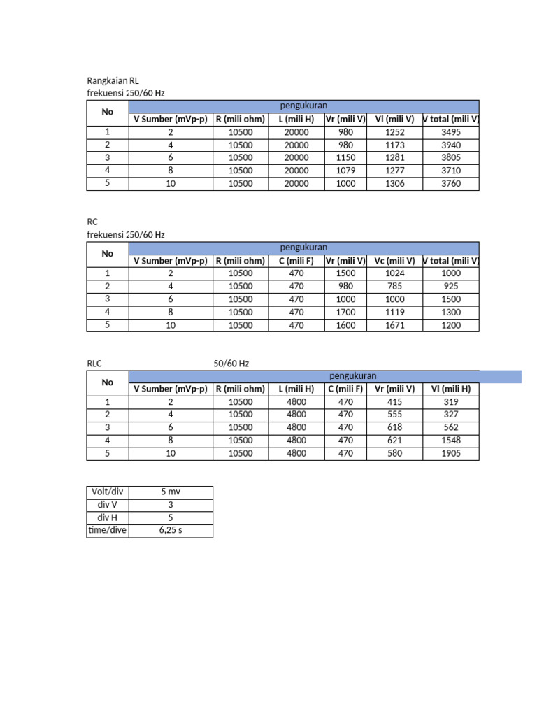 Melwa Box Bar Size Chart | PDF | Electromagnetism | Physical Quantities