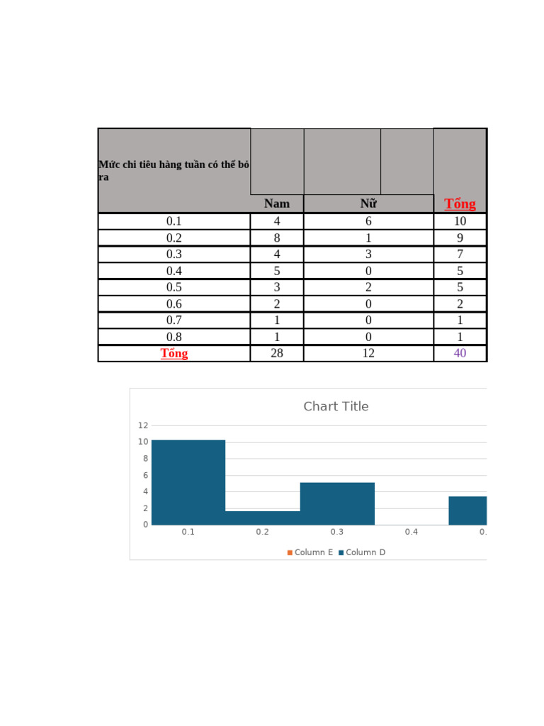 Book1 (Version 1) | PDF