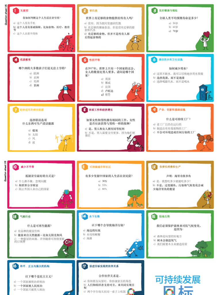 SDG Game Cards Chinese Low | PDF