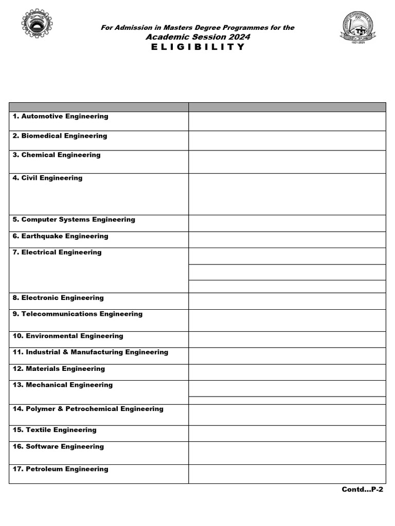 3 - ELIGIBILITY Spring 2024 | PDF | Academic Degree | Engineering
