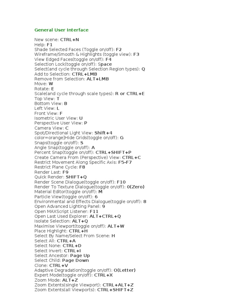 3ds Max Shortcut Key | PDF | Keyboard Shortcut | Rendering (Computer ...