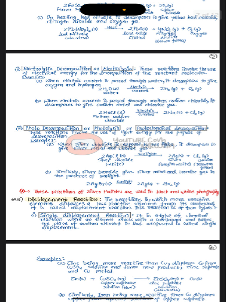 PDF 2 | PDF