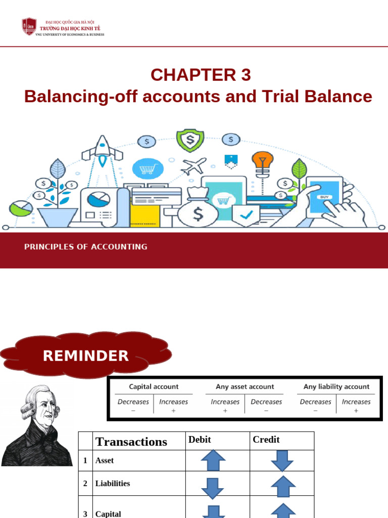 C3Balancing-off Accounts | PDF | Debits And Credits | Business Economics