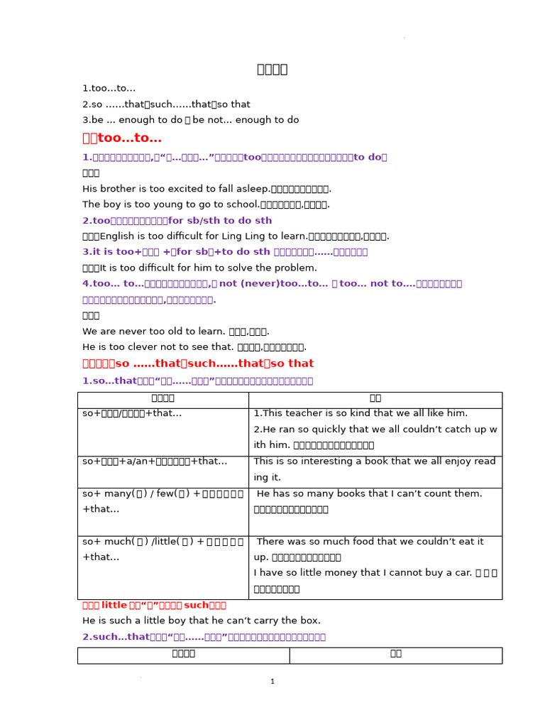 词语辨析：Too... to,So... That... ,Such... That,So+That,Enough讲练2022 2023学年 ...