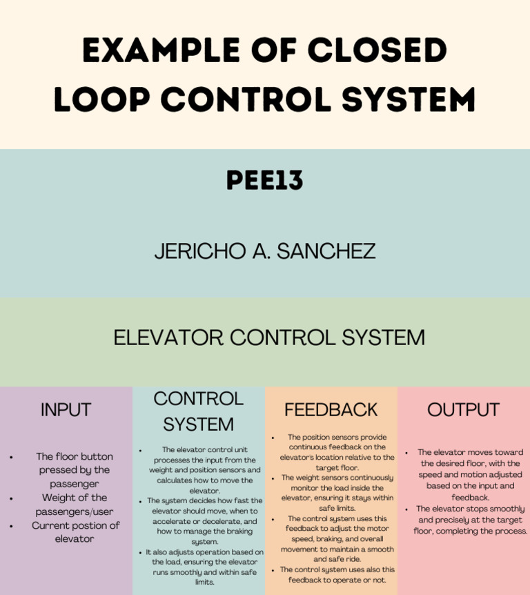 Example of Closed Loop Control System | PDF