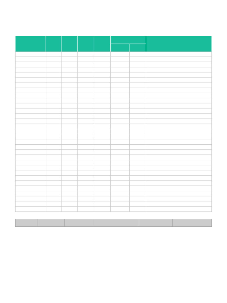 Employee Biometric Attendance Summary Report: Date Day Shift in Time ...